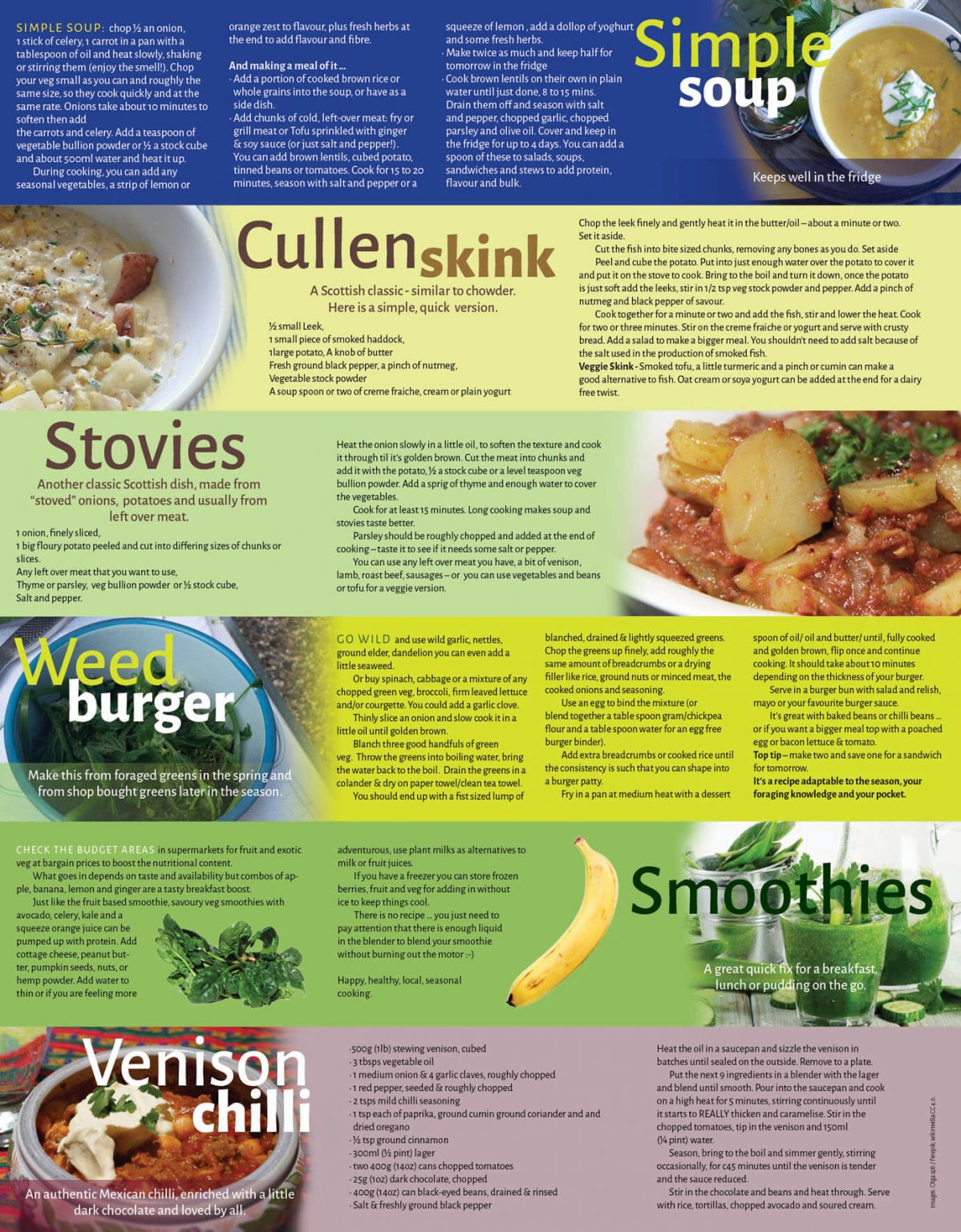 Student Survival Guide :: Scotland's Natural Larder - Scotland's ...